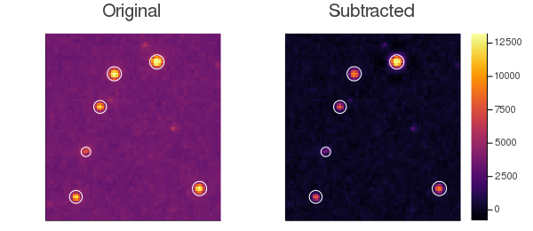 Examples · Photometry.jl